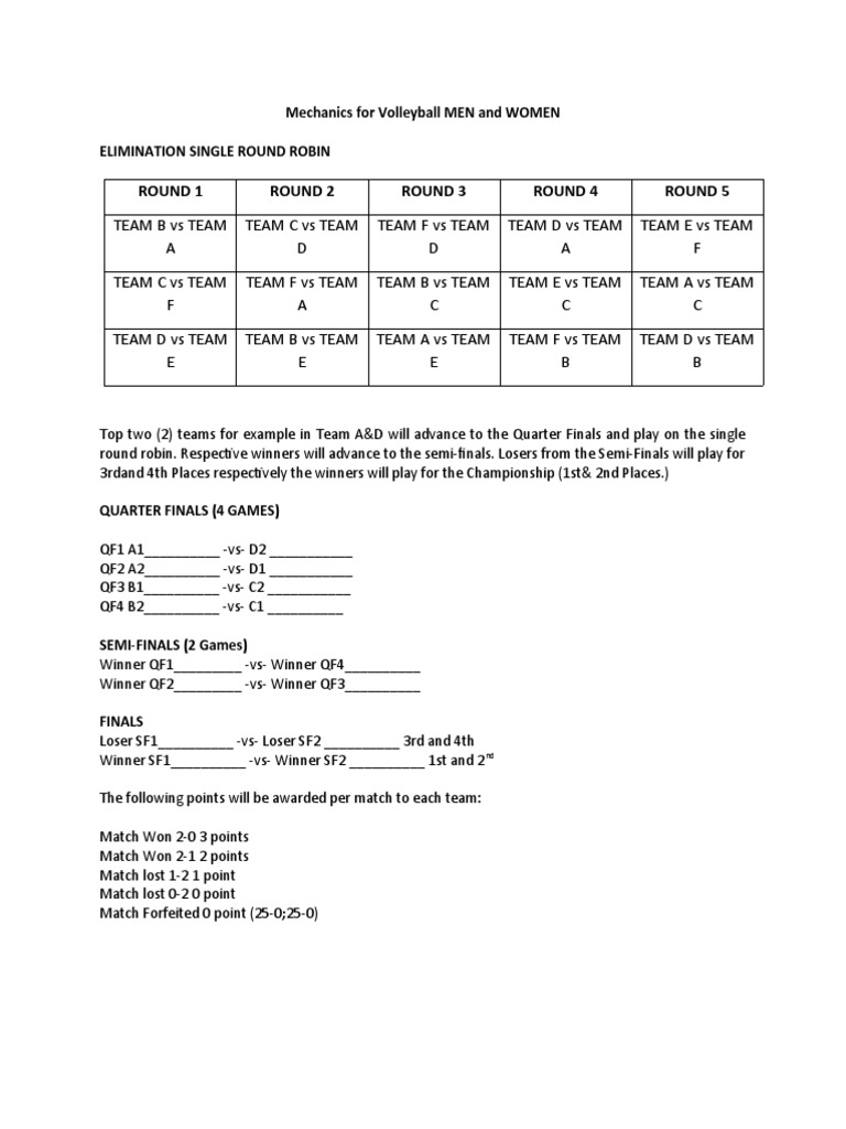 Volleyball Tournament Schedule & Format | PDF | Tournament | Recreation