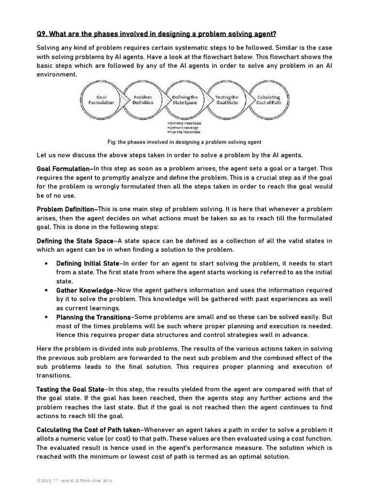 What Are The Phases Involved in Designing A Problem Solving Agent | PDF ...