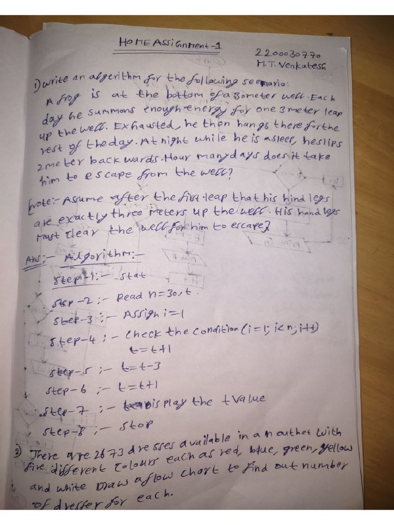 Ctsd 1 Pdf