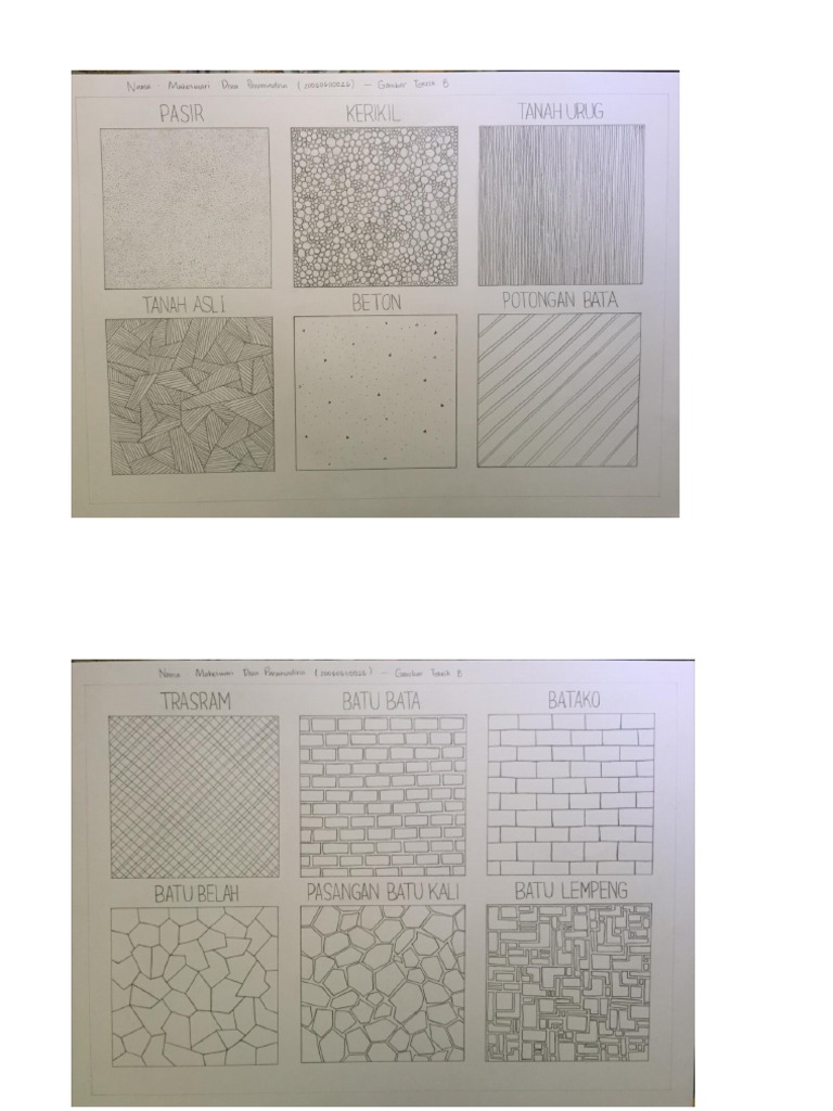 Maheswari Diva Paramadina (026) - Notasi Material | PDF