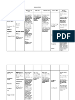 Globak Iron & Folic Acid Tablets Overview | PDF | Tablet (Pharmacy) | Iron
