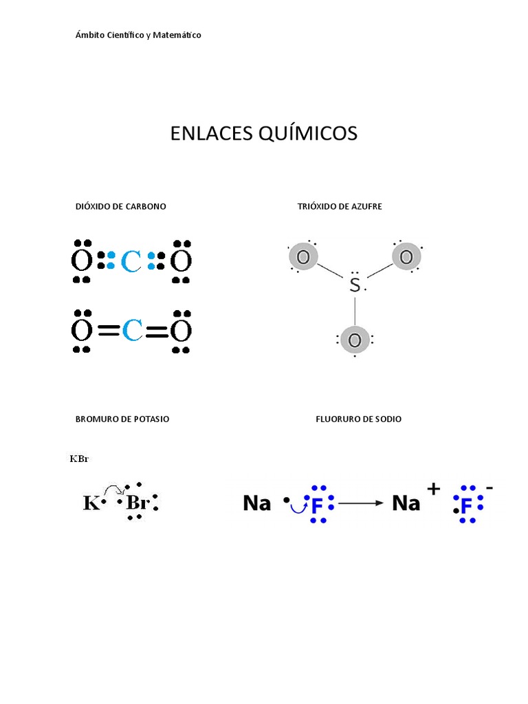 Enlaces Químicos | PDF