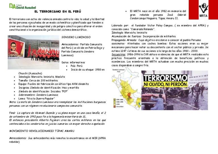 Terrorismo en Perú: Sendero Luminoso y MRTA | PDF | Teorías políticas ...