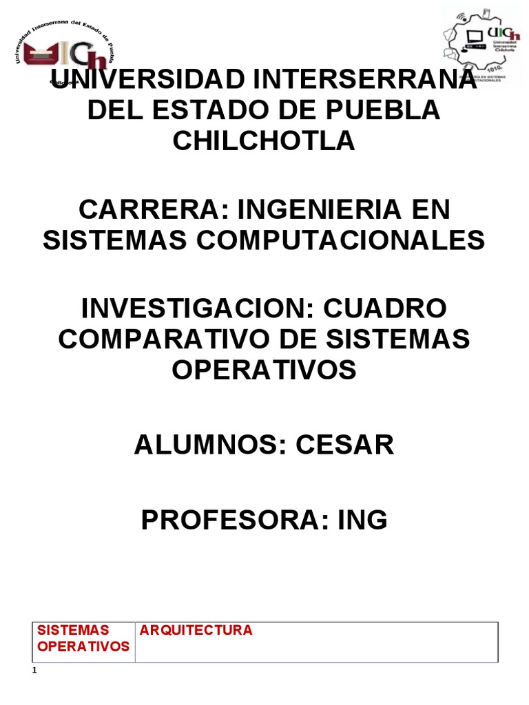 Cuadro Comparativo | PDF | Microsoft Windows | Windows 7 Cuadro Comparativo | PDF | Microsoft Windows | Windows 7