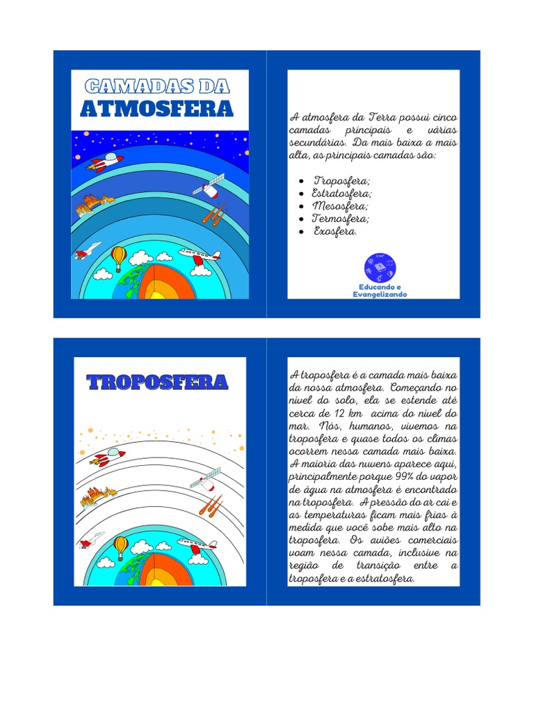 Camadas Da Atmosfera | PDF | Atmosfera da Terra | Troposfera