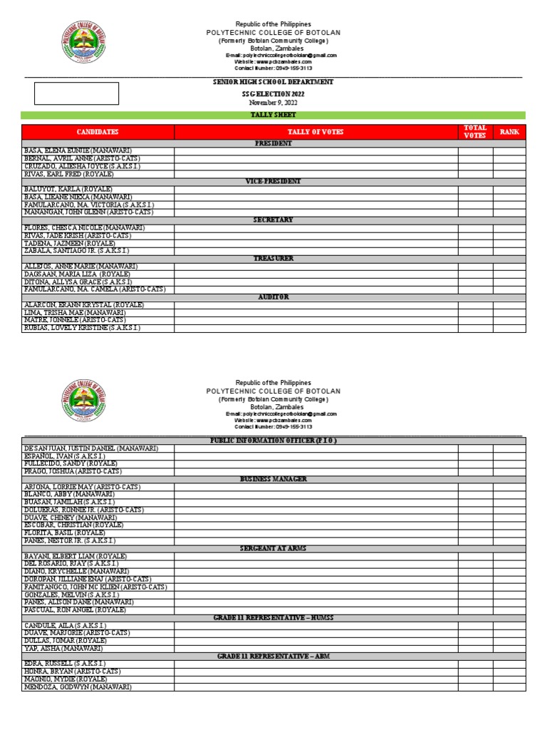 SSG Election Tally Sheets | PDF