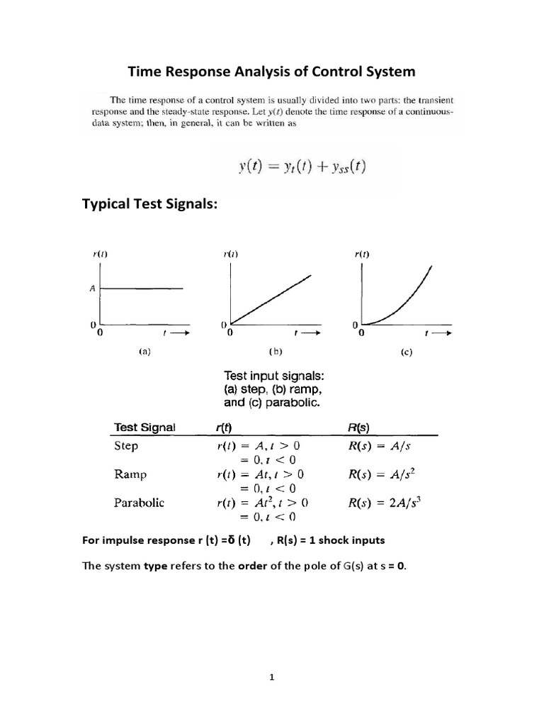 6 - Time Response Analysis 2 | PDF | Damping | Electronics