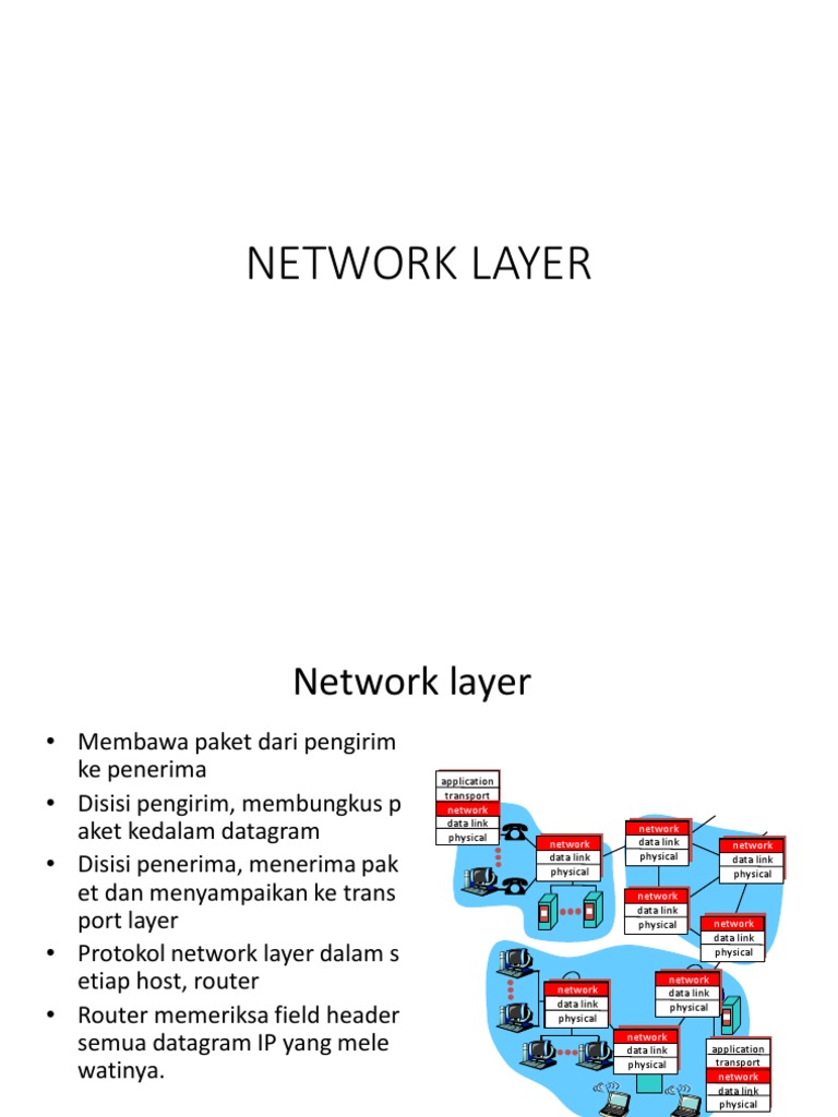 Network Layer | PDF