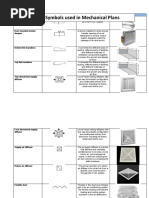 HVAC Symbols Explained for Drawings | PDF