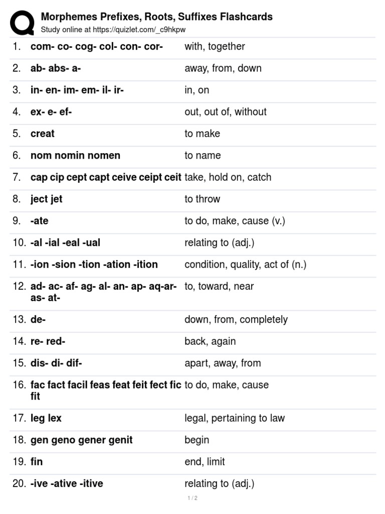 Morphemes Prefixes, Roots, Suffixes Flashcards | PDF | Linguistic ...