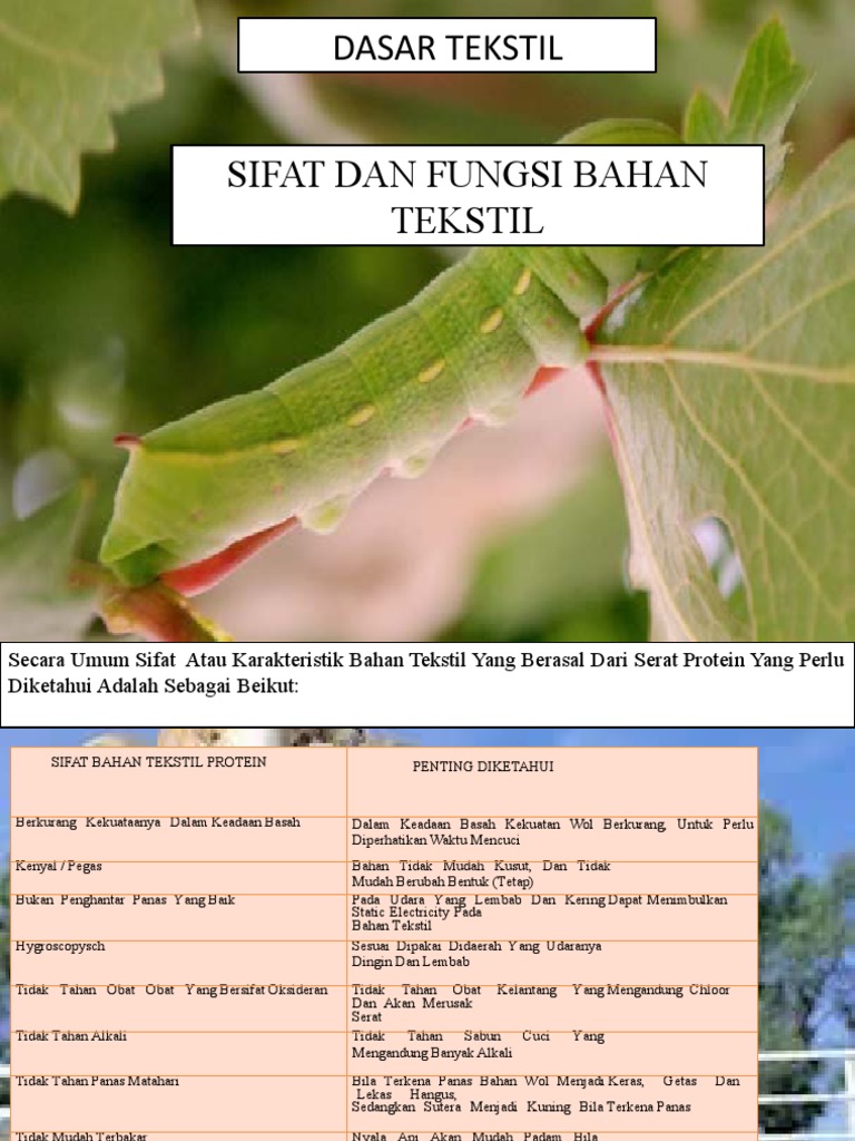 Dasar Tekstil | PDF