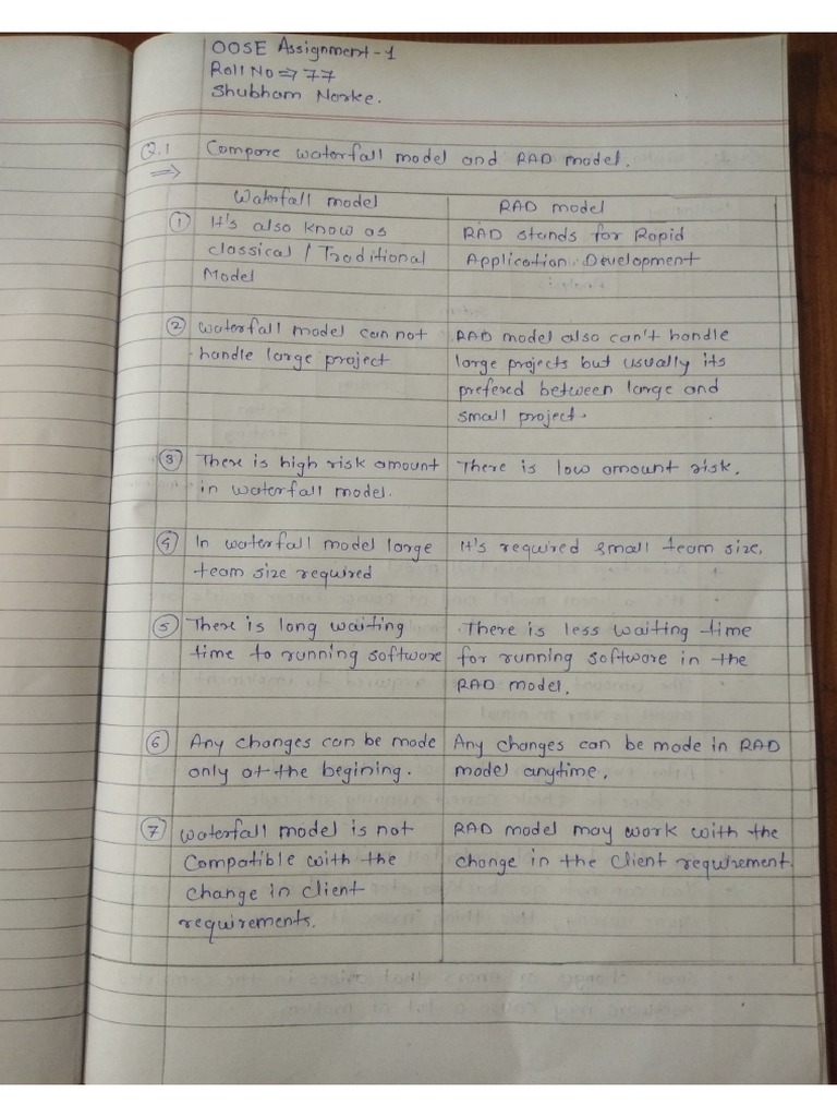 Oose Assignment 1 | PDF