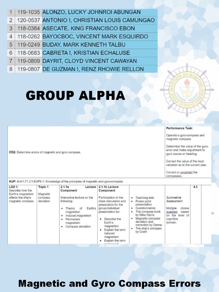 ALPHA - Magnetic and Gyro Errors (MT33-B1) MGMT 2 332 | PDF