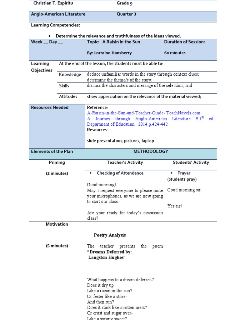 LPPPP Hansberry | PDF | Behavior Modification | Cognitive Science