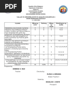 Map of Alaminos City and Its Barangays | PDF