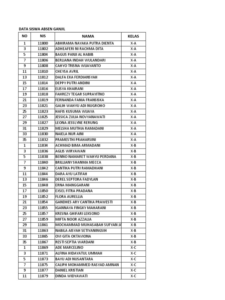 Data Siswa Pdf