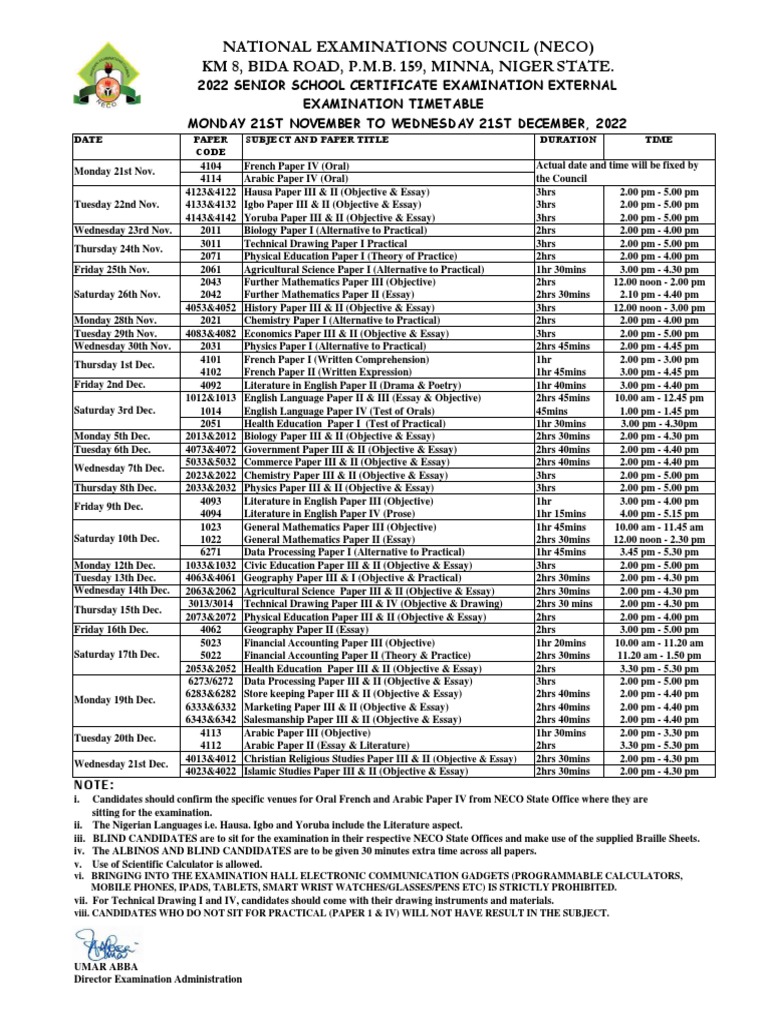 2022 Ssce External Timetable | PDF