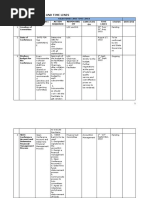 Script-Role Play-Procurement | PDF | U.S. Securities And Exchange ...
