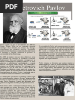Teoria Comportamentalista de Ivan Pavlov Actualizado - Cópia | PDF | Behaviorismo | Comportamento