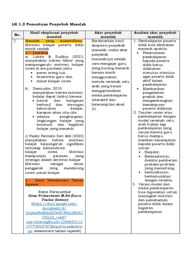 LK 1.3 Penentuan Penyebab Masalah | PDF