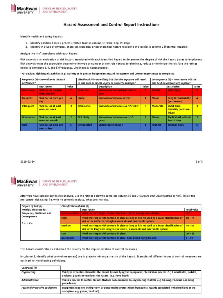 Hazard Assessment and Control Report Template | PDF | Risk | Hazards