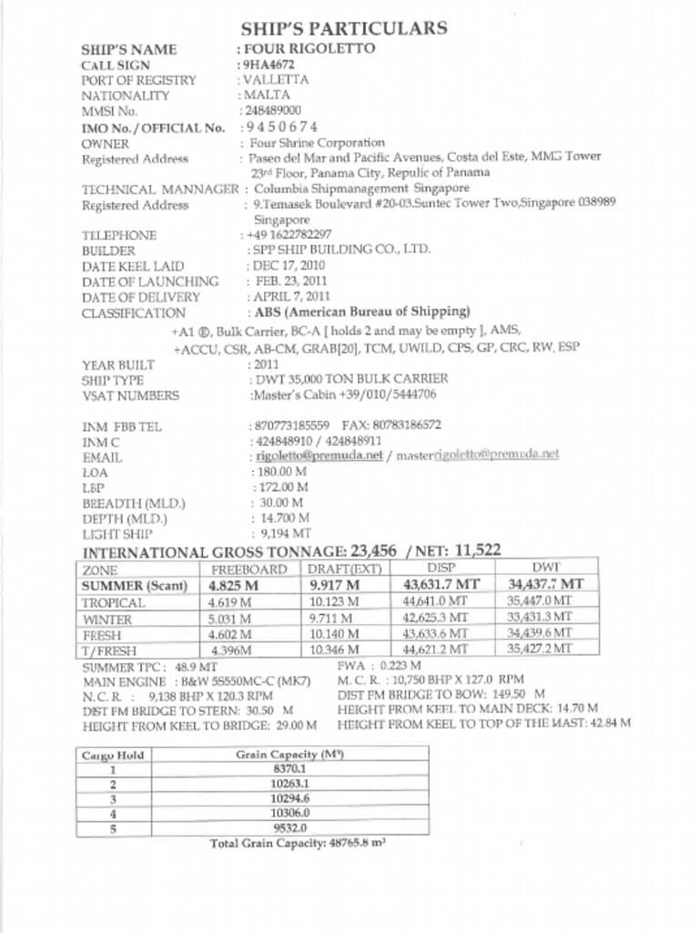 Ships Particulars | PDF