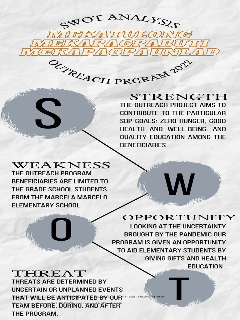 Outreach Program SWOT Analysis PDF | PDF