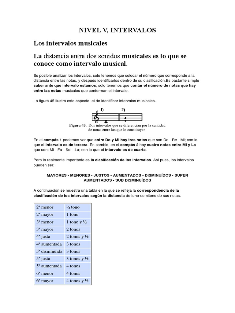 Clasificación de Intervalos Musicales | PDF | Arte