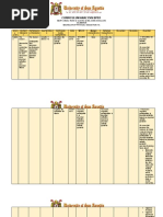 Langit Lupa and Ubusan Lahi Overview | PDF | Language Arts & Discipline