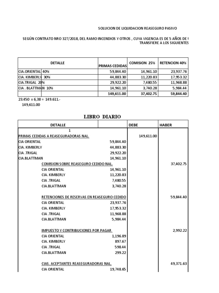 Conta de Seguros Coaseguros Activo | PDF | Contabilidad | Reaseguro