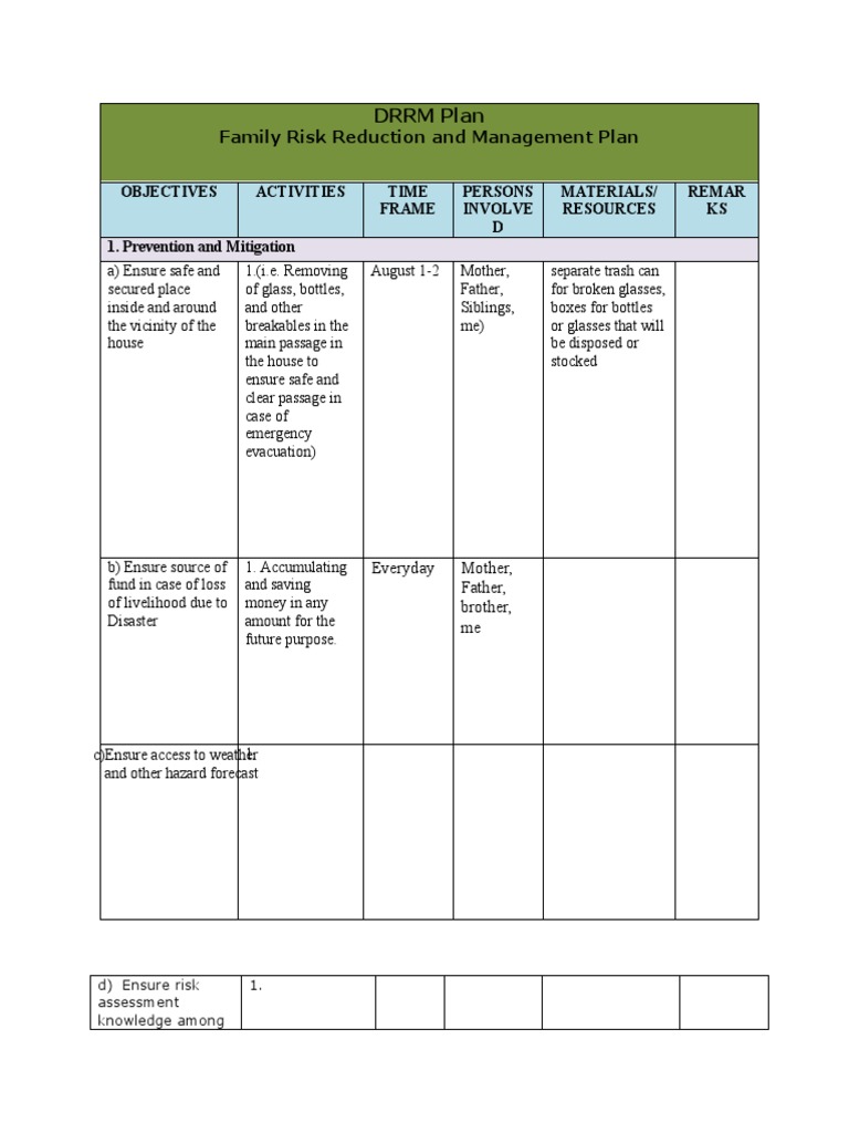 DRRM Plan | PDF | Emergency Management | Civil Defense
