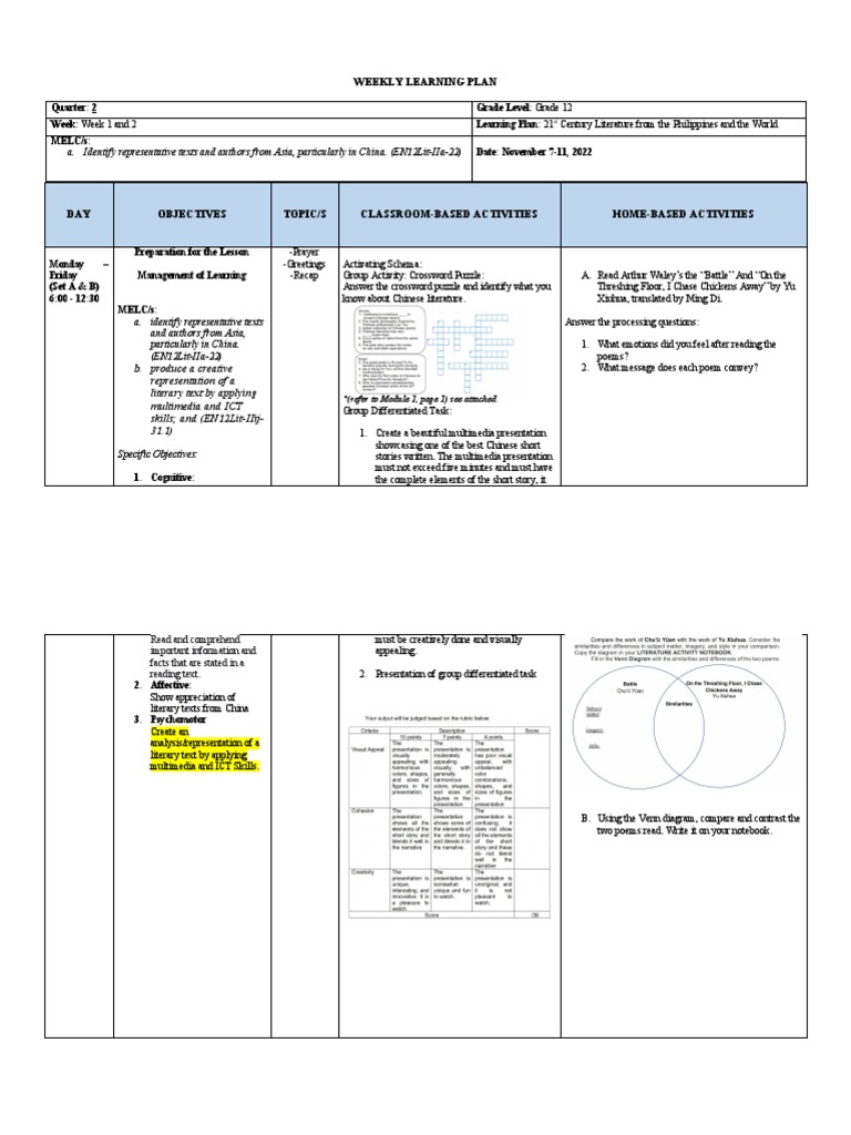 WLP 21ST CENTURY WEEK 1 - 2nd - Quarter | PDF | Cognitive Science ...