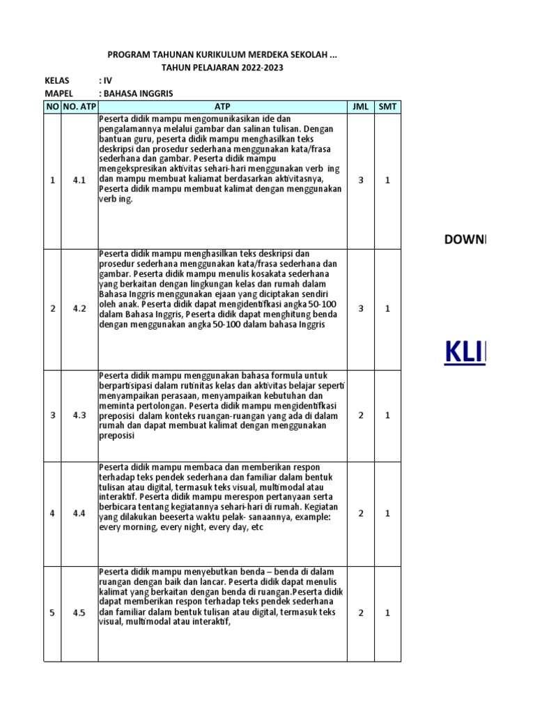 (Dicariguru - Com) Prota Kls 4 Kurikulum Merdeka B. Ing | PDF