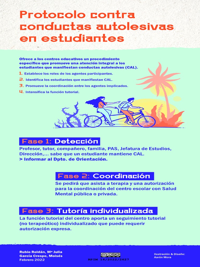 M JULIA RUBIO - Infografía Ilustrada Protocolo CAL | PDF