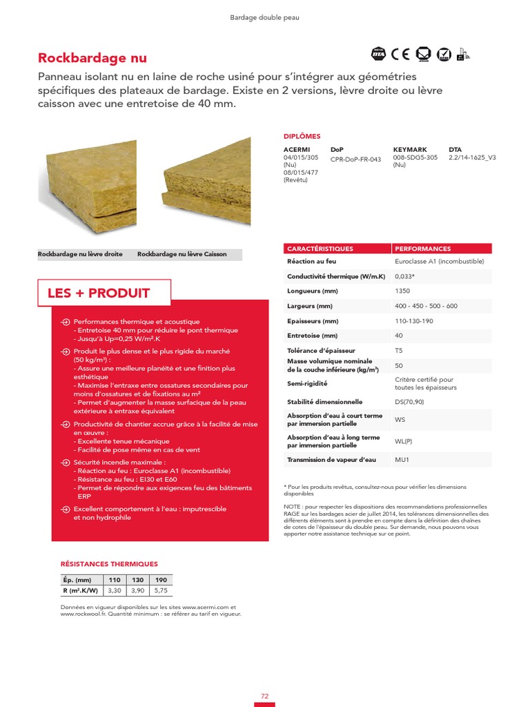 Rockwool FP Rockbardage Nu 202202 | PDF