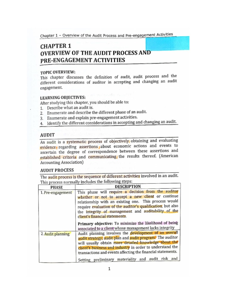 Chapter 1 Overview Of Audit Procedures And Pre Engagement Activities