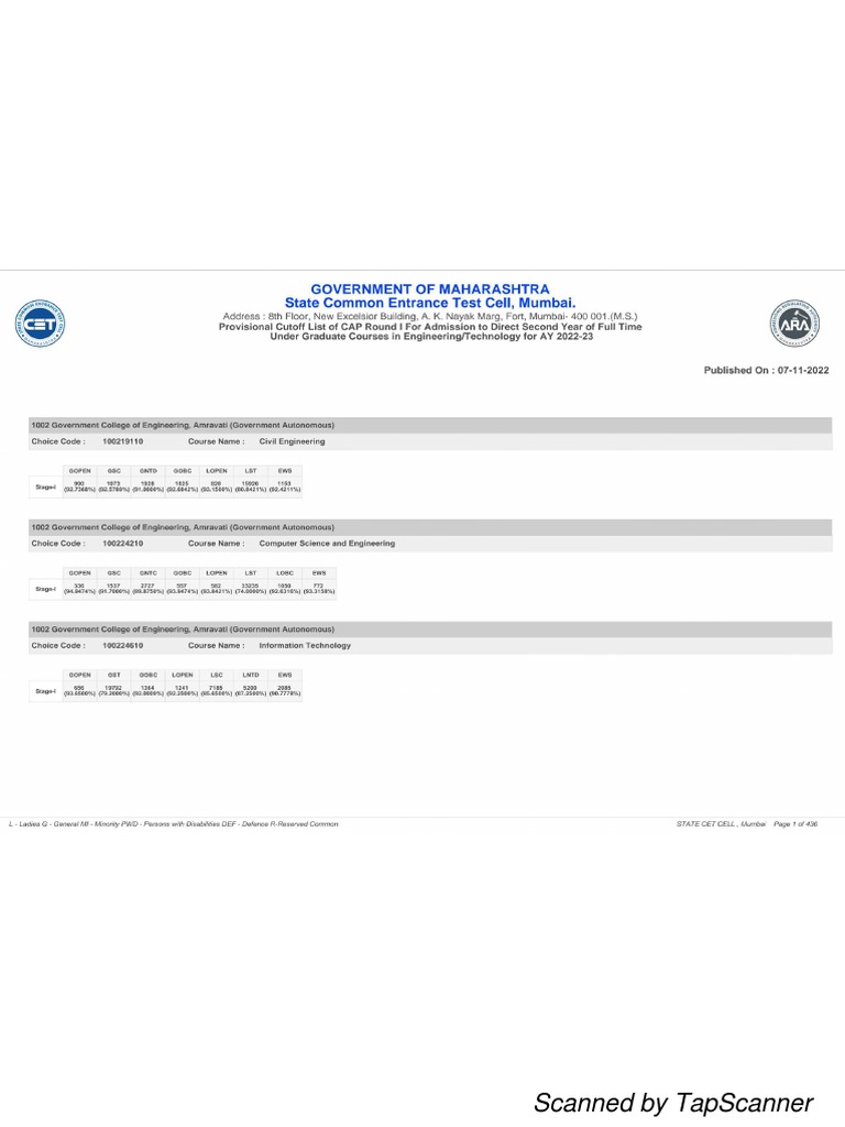 TapScanner 11-14-2022-10 28 | PDF