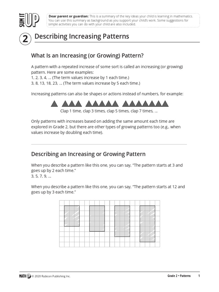 Patterns Describing Mathup | PDF
