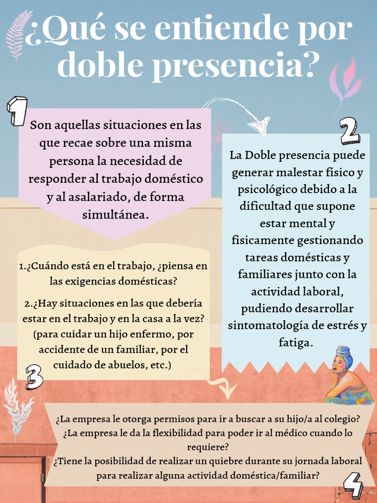 Qué Se Entiende Por Doble Presencia | PDF