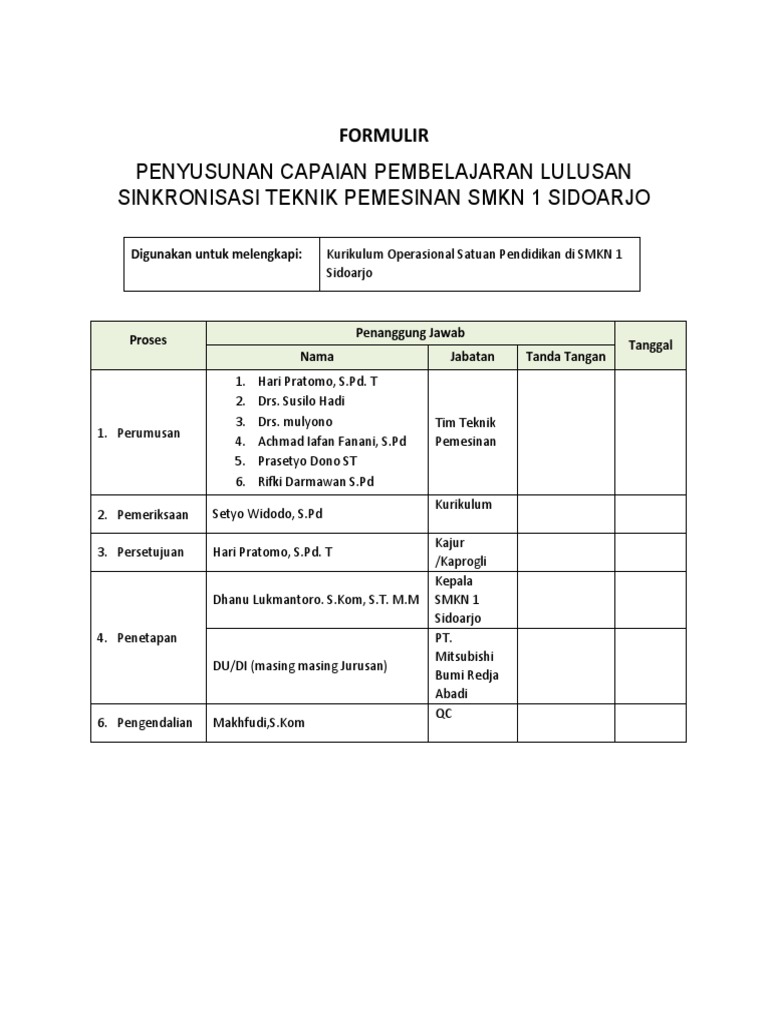 Capaian Pembelajaran TKR | PDF