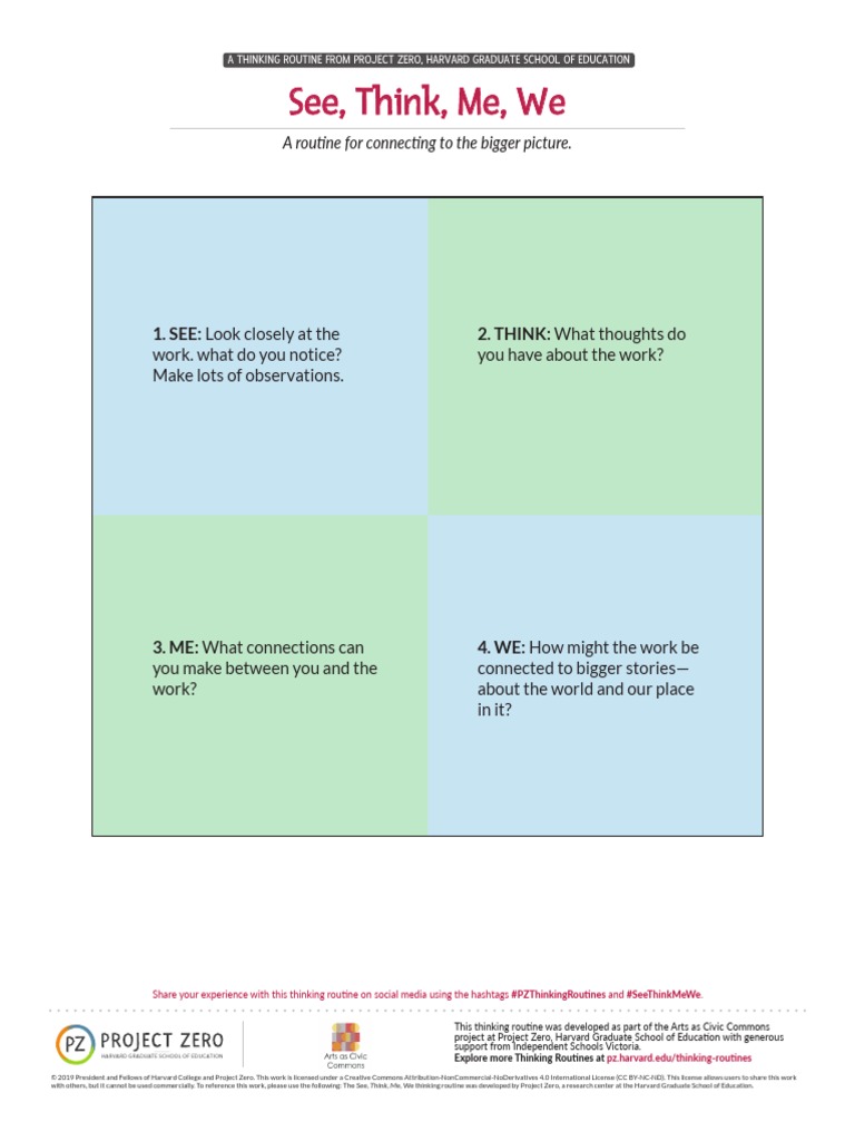 See Think Me We - 4 | PDF | Learning | Creative Commons
