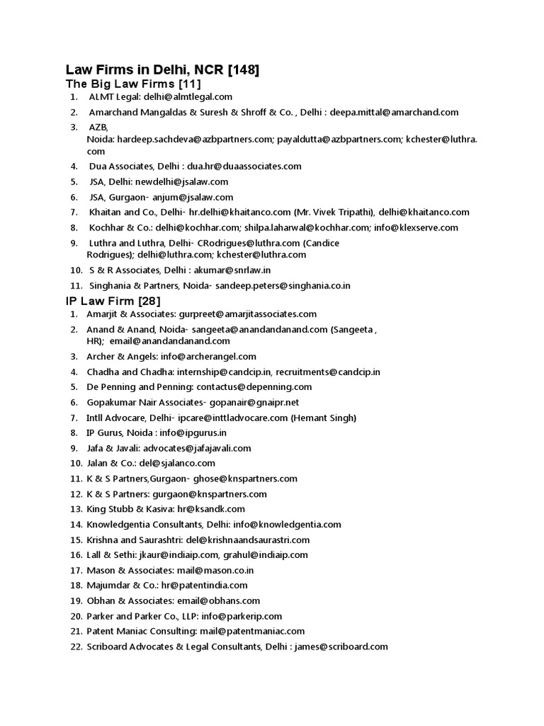 List of Firms | PDF | Practice Of Law | Legal Organizations