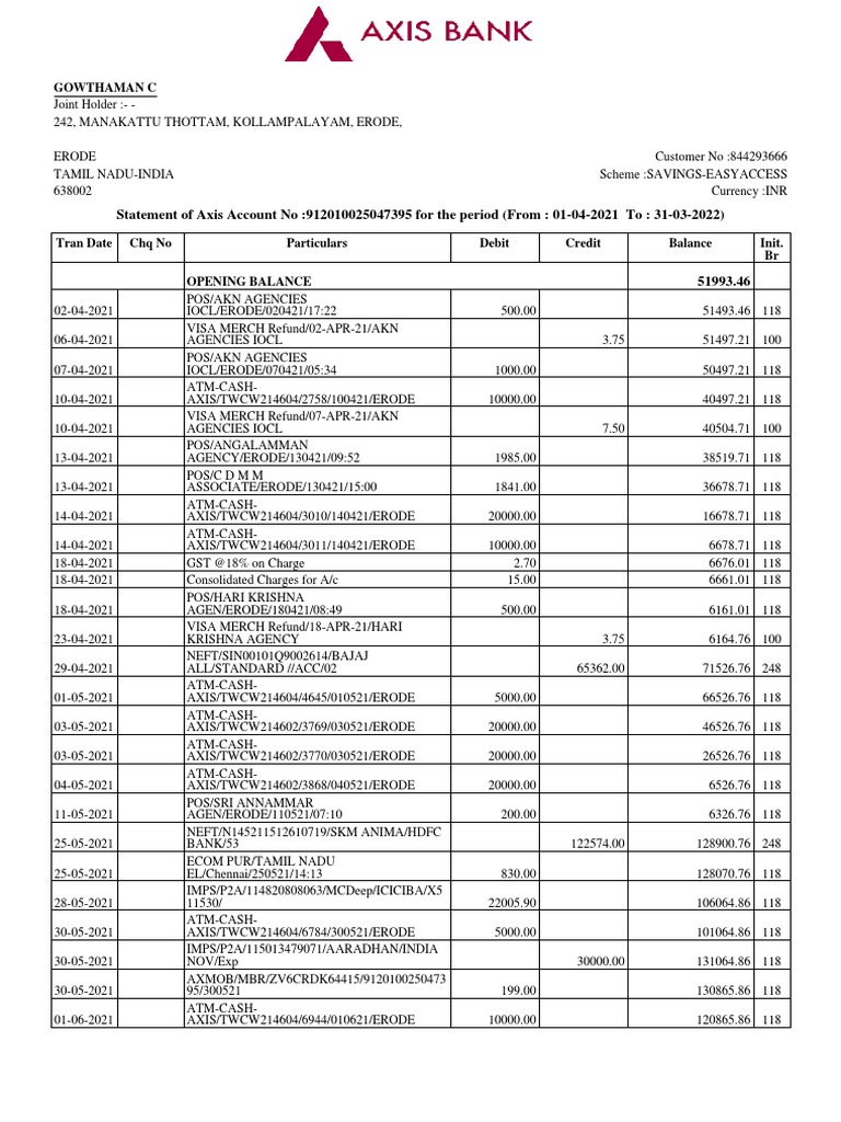 Axis Bank Savings Account Statement | PDF | Banks | Deposit Account