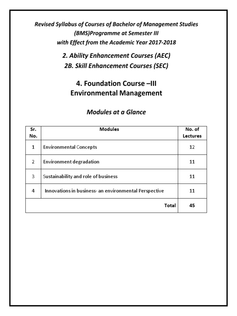 Foundation Course Iii Environmental Management Sybms Sem 3 | PDF ...