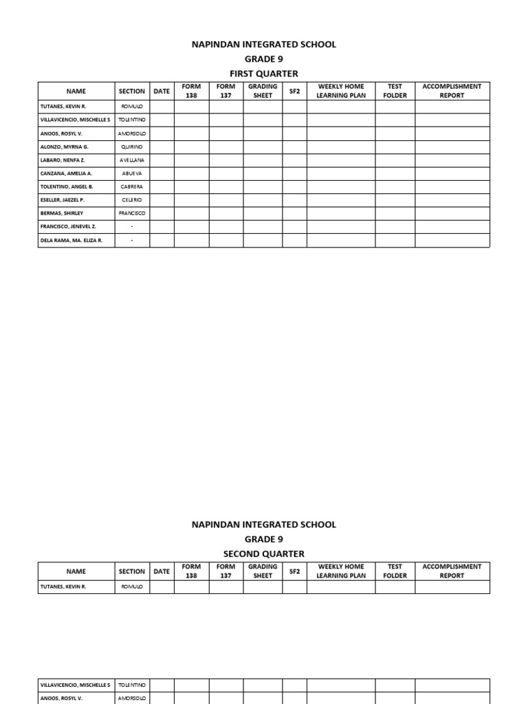 Grade 9 School Forms Checklist | PDF