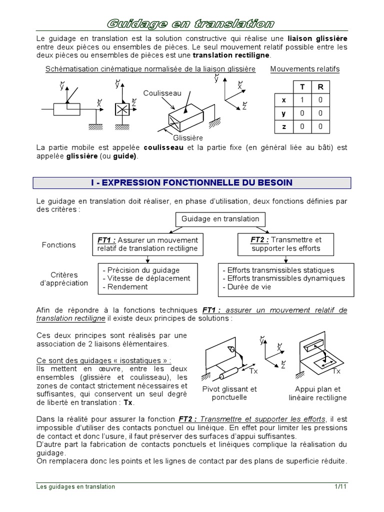 Guidage en Translation Cours | PDF
