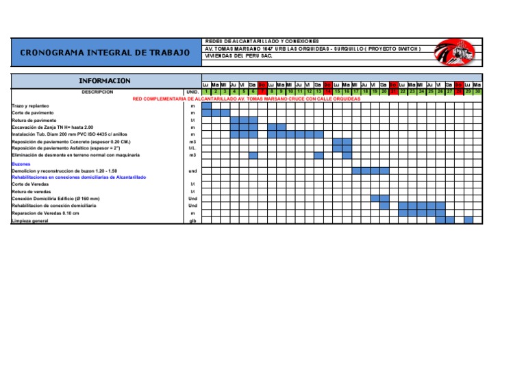 Modelo Cronograma | PDF