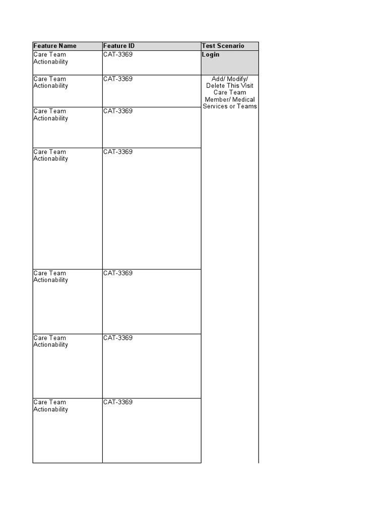 Mobile Application Sample Test Cases (Version 1) .XLSB | PDF | Computer ...