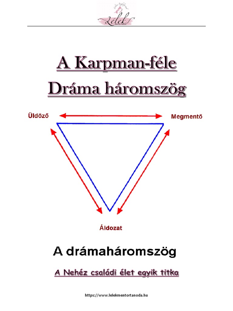 A Karpman LMT | PDF