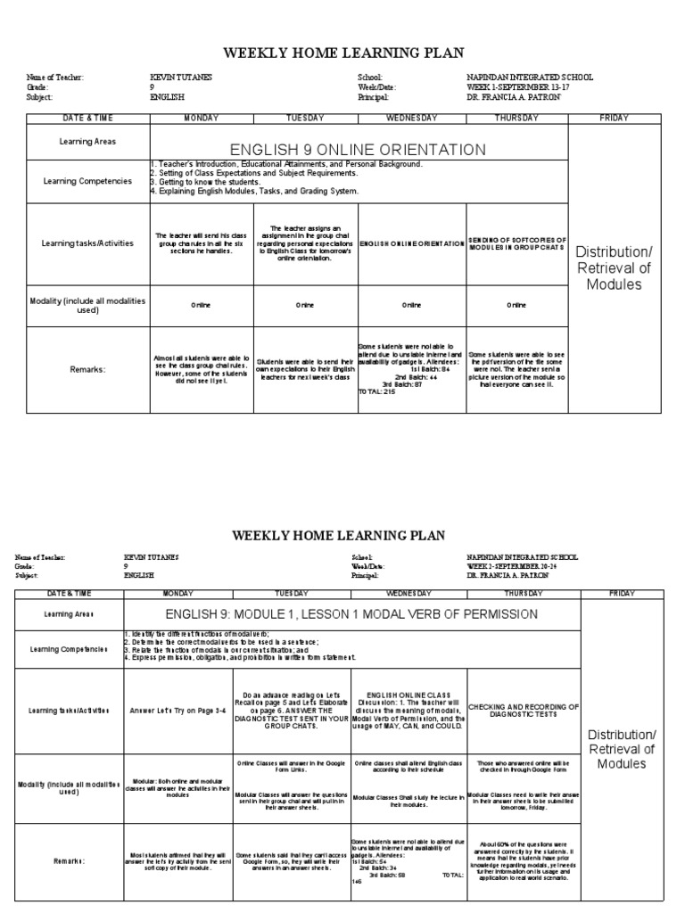 Tutanes Weekly Home Learning Plan 2021 2022 1 | PDF